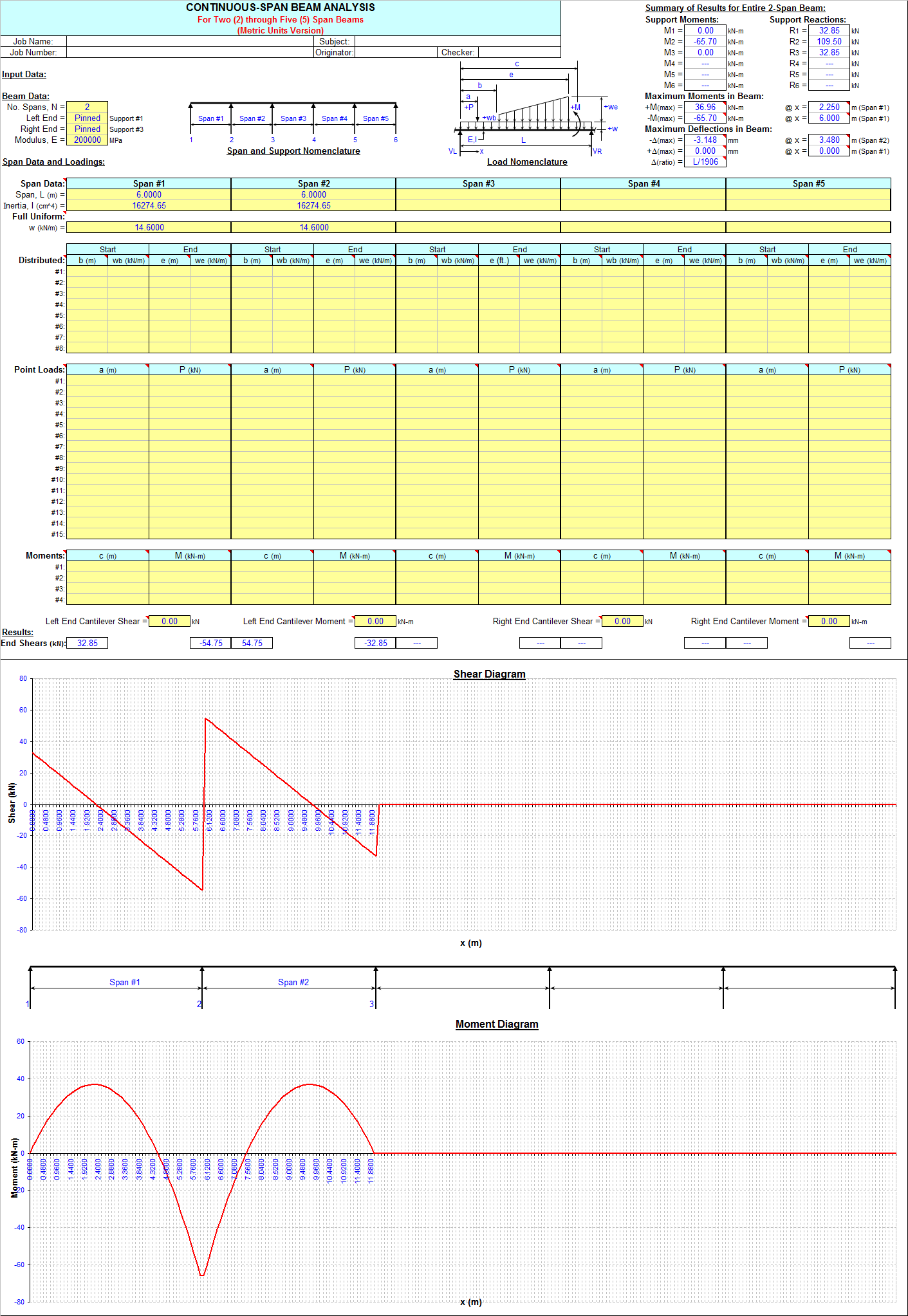 BEAMANAL (metric).xls